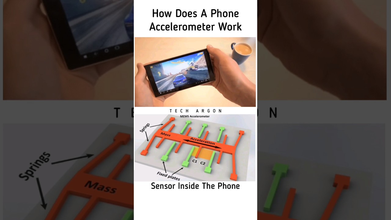 How Does An Accelerometer Sensor On a Mobile Phone Work