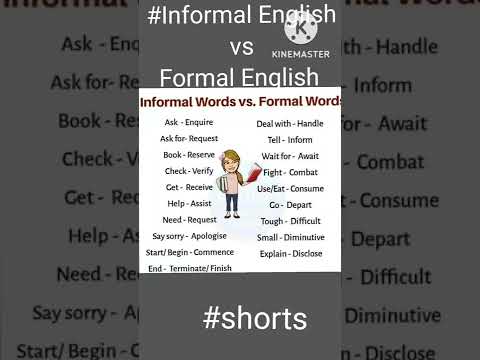 Formal vs Informal words|Learn spoken English in one minute|Advanced vocabulary#shorts#Learnenglish
