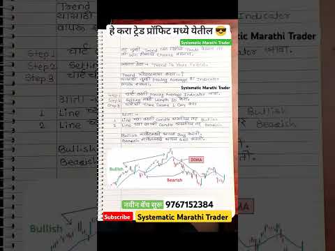 Trading psychology in Marathi. Risk management and trading psychology in Marathi. #marathitrader