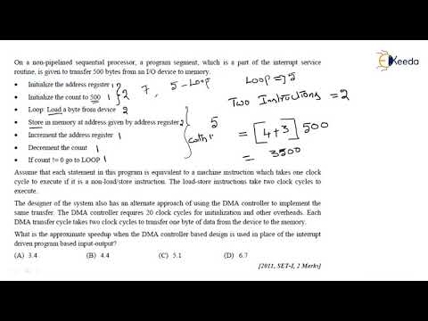 IO Organization GATE Question 1 - Input Output Organization - GATE CSE Computer Organization ...