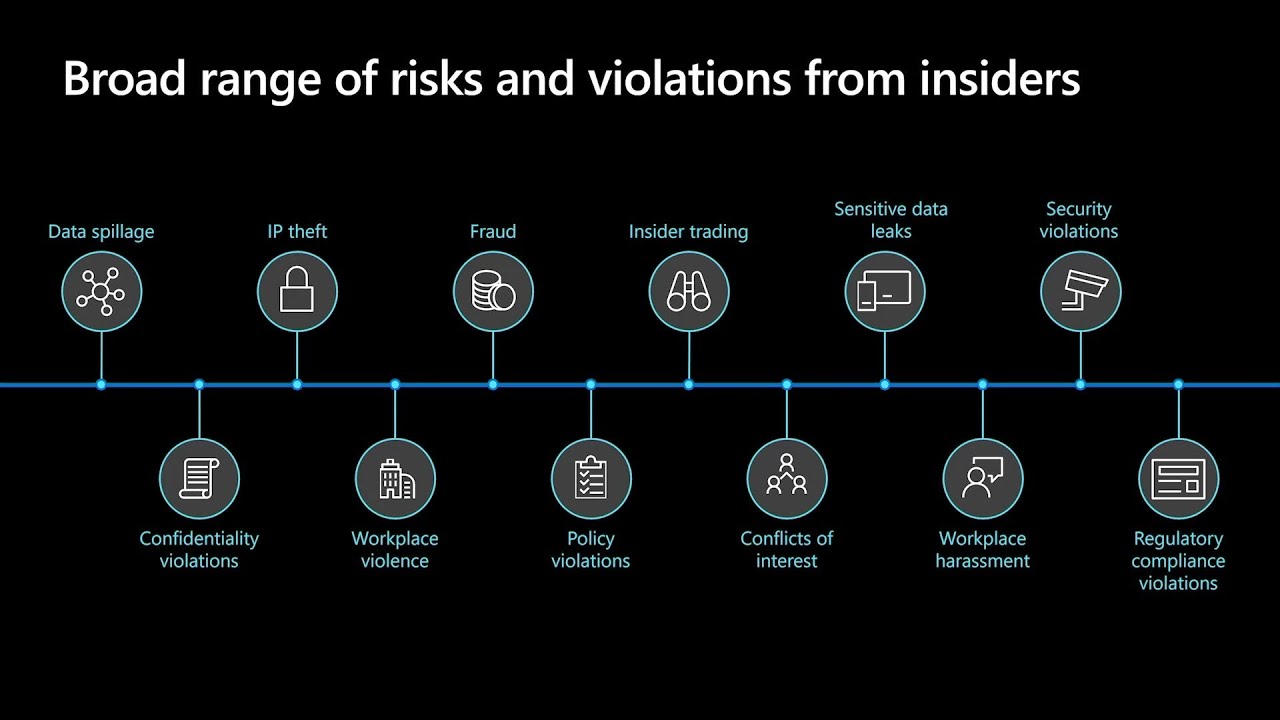 Be a risk management hero with intelligent data protection and compliance solutions | DB159