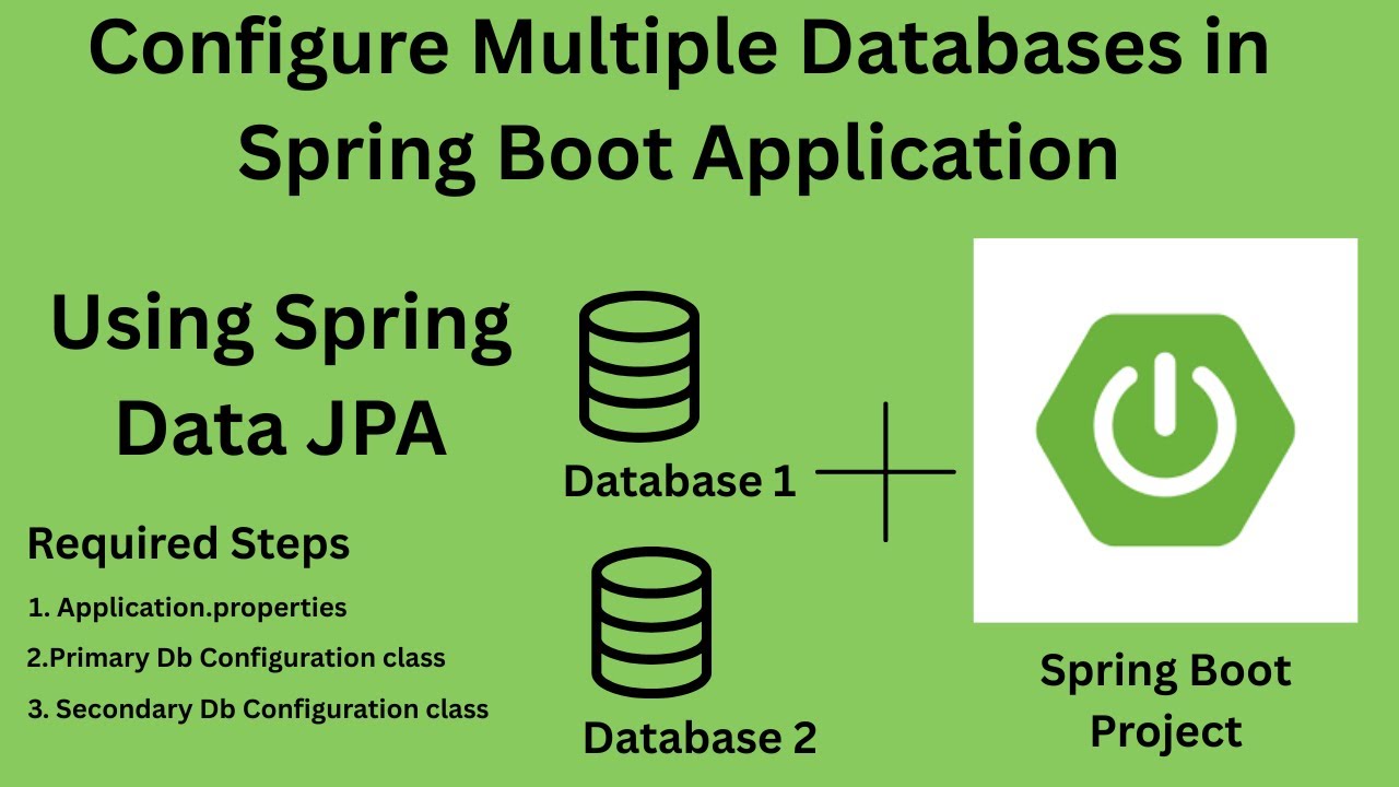 Spring Boot : How to connect with multiple databases using Spring Data JPA | Interview Question