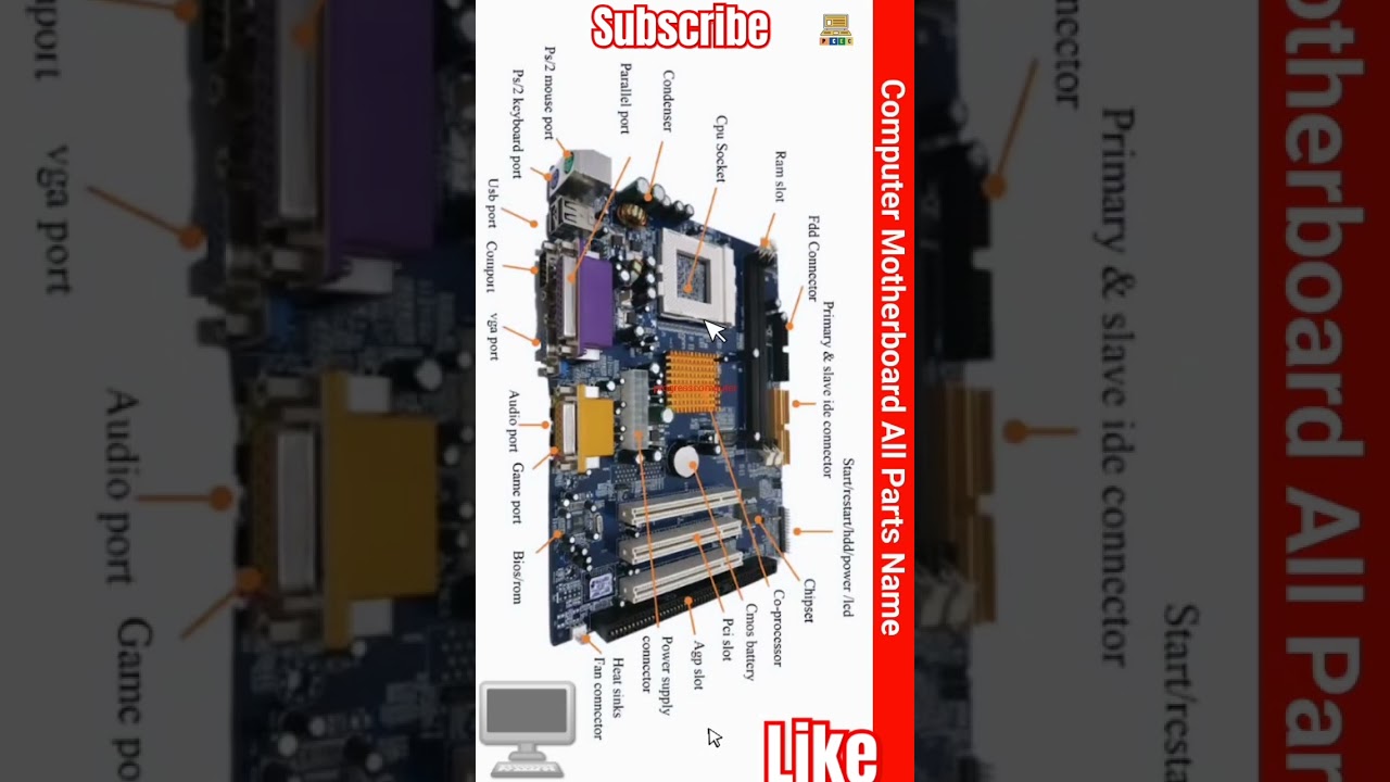 Computer Motherboard All Parts Name ##motherboard ##trending ##shorts