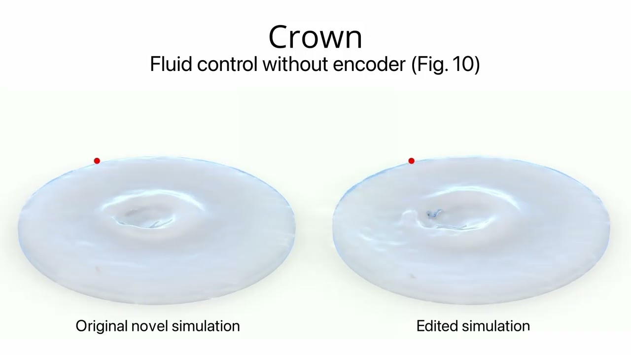 Neural Implicit Reduced Fluid Simulation