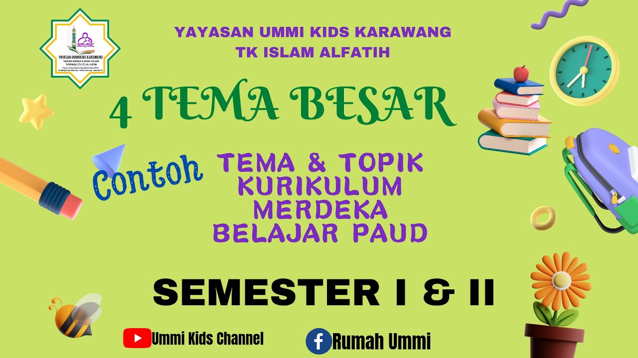 TEMA BESAR ,Contoh Topik & Sub topik Semester 1& 2 , Kurikulum Merdeka TA 2022/2023