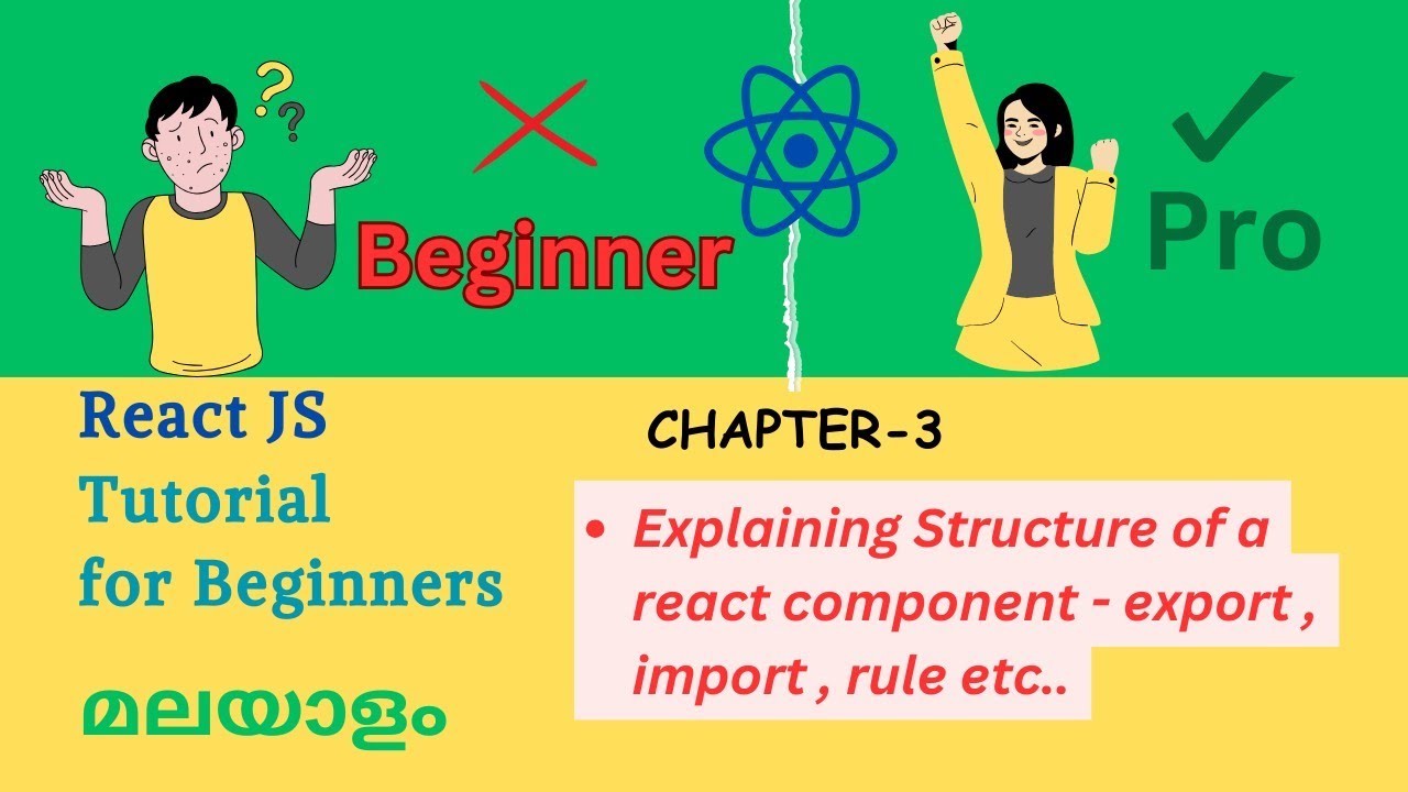 React JS Tutorial | CHAPTER - 3 | Explaining basics - import , export , components etc..| #reactjs