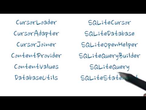 Learn 17 Storing Data in Android Conclusion - Mind Luster