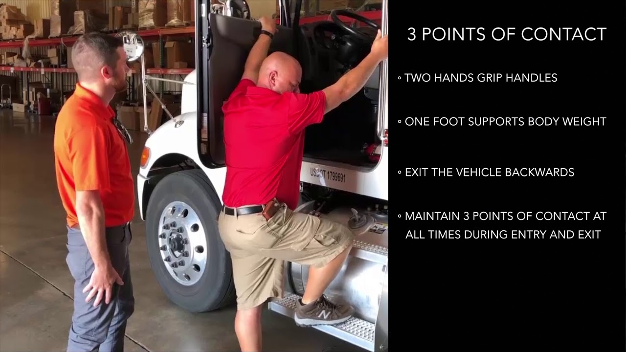 Workplace Safety - Vehicle Entry & Exit