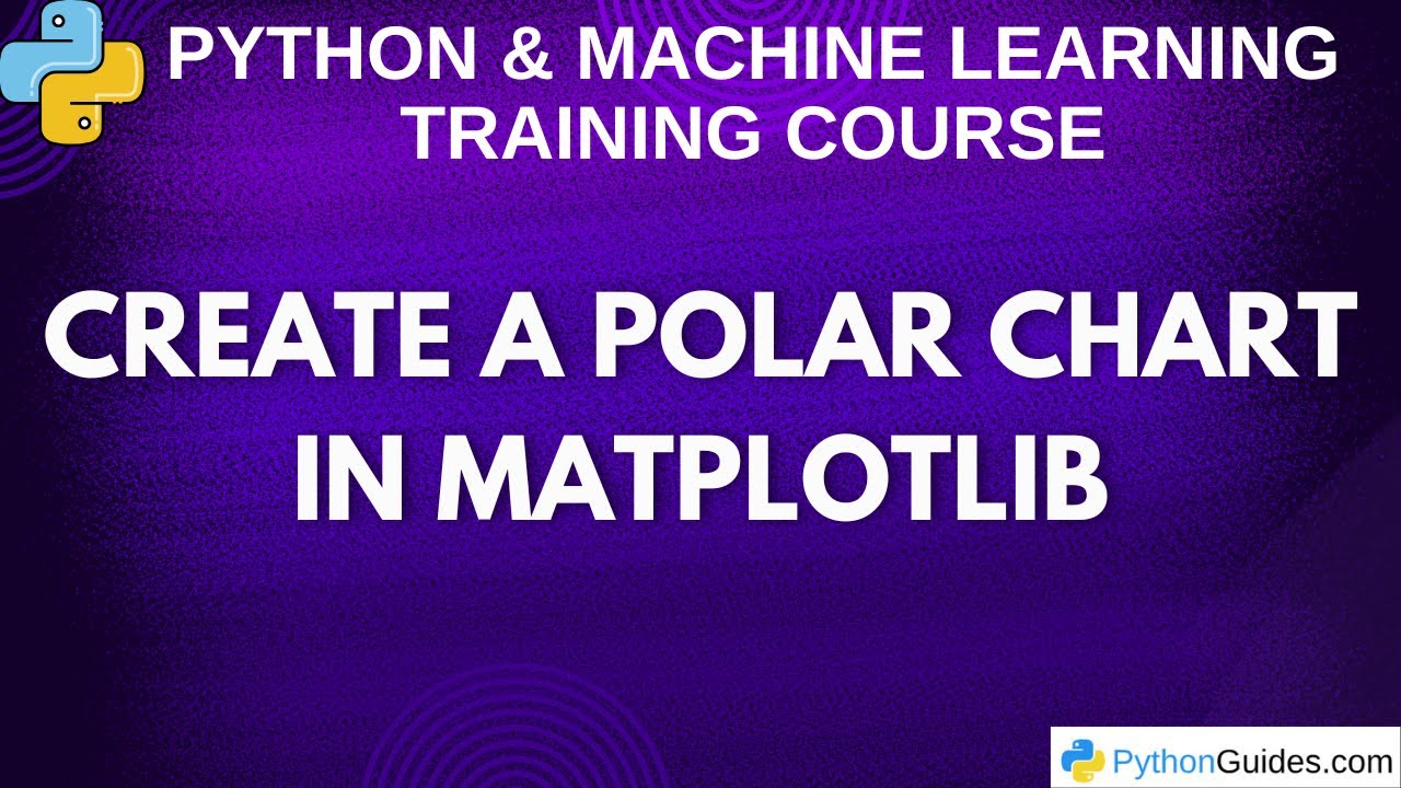 Create a Polar Chart in Matplotlib