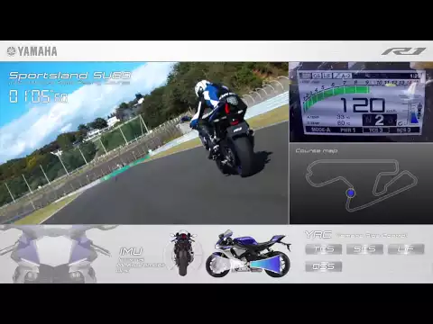 Watch the 2015 Yamaha YZF-R1 in Track Action, Amazing Display of ...