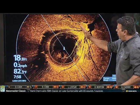 Video Gallery - Humminbird
