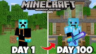 Minecraft Bedrock Servers | Top Bedrock Servers 2025 | Play Minecraft ...