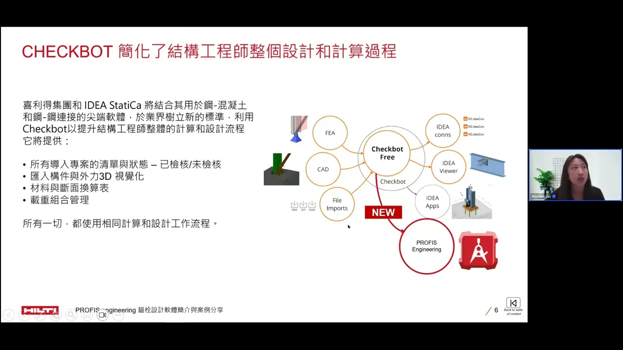 2024.11.15 CheckBot 功能預告 - Ask HILTI