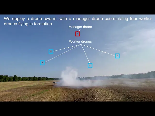 AI-Powered Drones Help To Track Wildfire Smoke | Technology Networks